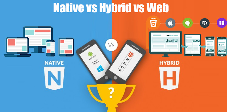 Native Vs. Hybrid Vs. Web Application