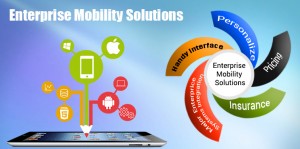 Point to understand the need of enterprise mobility.